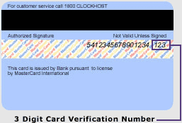 Card Verification Value